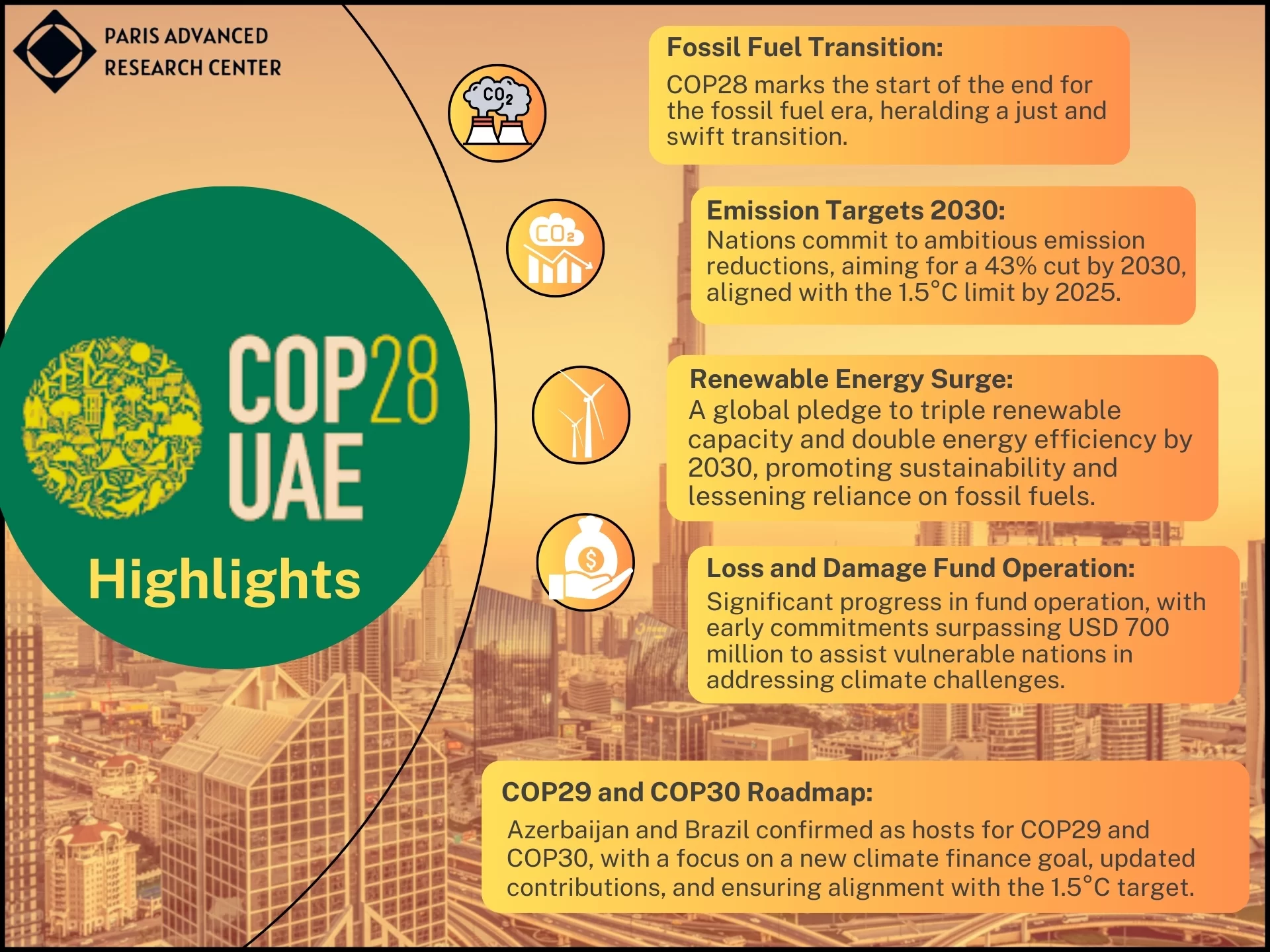 COP28 UAE Highlights - Paris Advanced Research Center